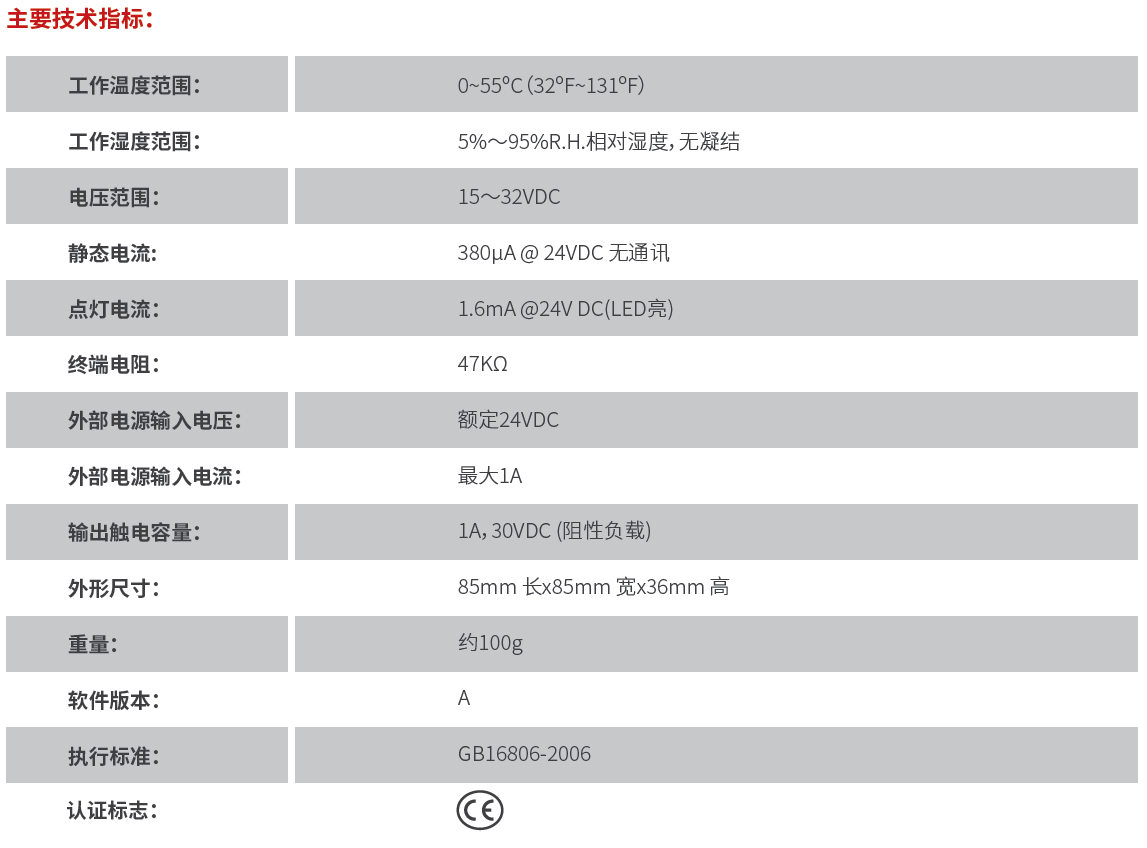 V325-C智能输出模块 - 维梯埃安全系统（上海）有限公司